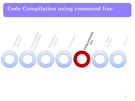 Embedded C Lecture 1 Pdf