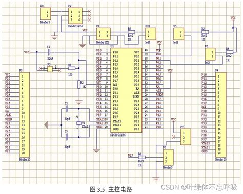 基于单片机的智能循迹避障小车stc89c52红外对管l298n驱动pwm波控制速度st89c52智能避障循迹小车程序设计 Csdn博客