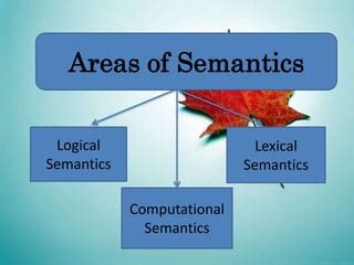 Introduction To Linguistics Semantics PPT