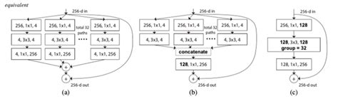 Github Zox Distributed System Matlab