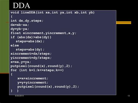 Ppt Computer Graphics Line Drawing Functions Point Structure