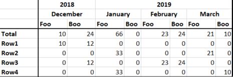 Fill Html Table Data With Jquery Fails Uncaught Referenceerror Stack