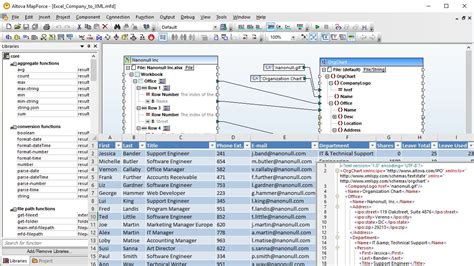 Boundary Diagram Excel Template How To Set Healthy Boundarie