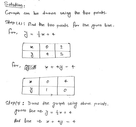 [solved] Graph The Two Linear Equations Shown Below On A Coordinate Course Hero