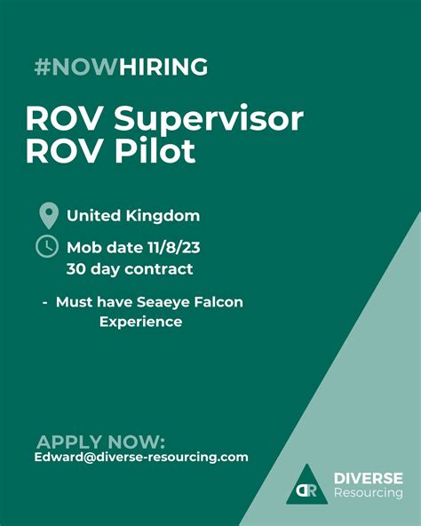 Radoslaw Molus Posted On Linkedin