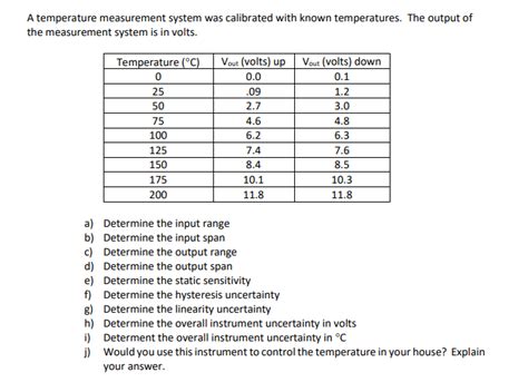 Solved A Temperature Measurement System Was Calibrated With