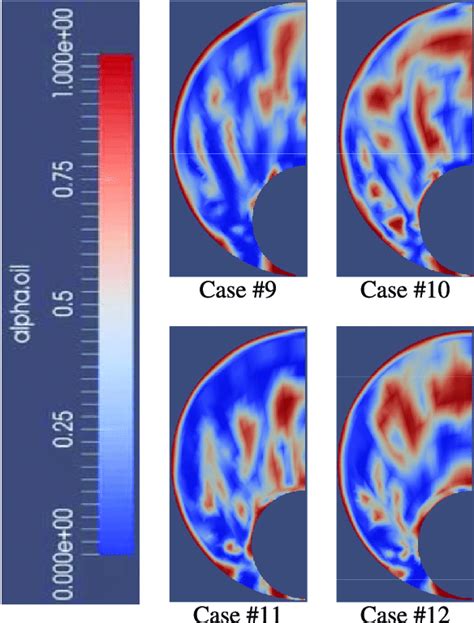 Snapshots Of Cross Section Of Vertical Eccentric Annulus Simulation Cases Download Scientific