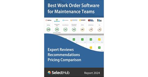 Find The Best Work Order Software For Maintenance Teams Expert