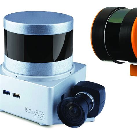 Some Laser Scanners Using Slam Technology Leica Blk2go Kaarta Stencil Download Scientific