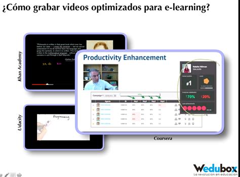 como crear videos como los de coursera khan academy edx o udacity