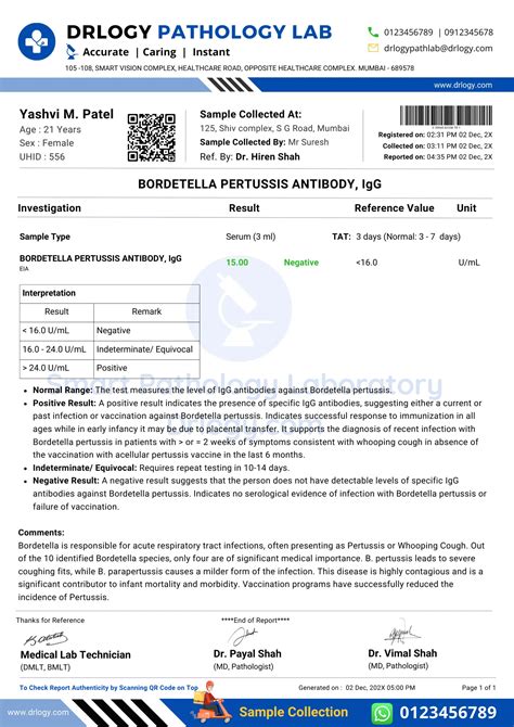 Pertussis Whooping Cough Test Price Procedure And Results Drlogy