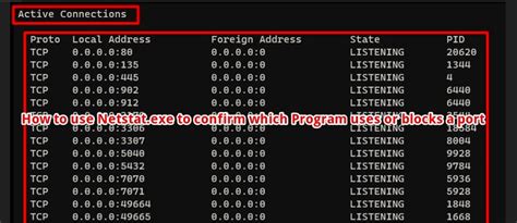 Use Netstat Exe To Confirm Which Program Uses Or Blocks A Port