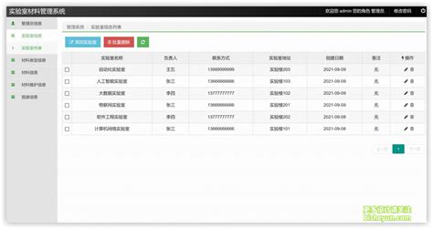 java毕业设计源码下载 425基于java ssm 实验室设备管理系统 毕设网 计算机毕业设计源码 毕业设计成品 论文下载网