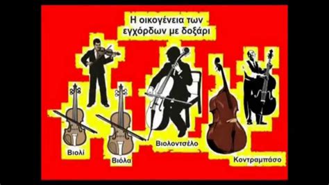 Τα όργανα της ορχήστρας Youtube