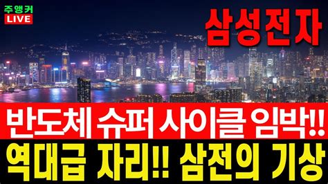 삼성전자 주가 전망 장시작전 🔴속보🔴 미국 시장 폭락 삼전 하락하는가 이자리 지금 안착해야한다삼성전자 삼성전자주