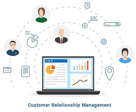 What Is Customer Relationship Management Crm Crm Explained