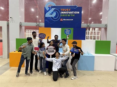 Microchipindia 25yearsofinnovation Proudtobeamicrochipper Md