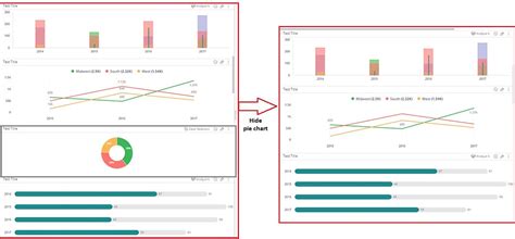 hide widgets from a dashboard