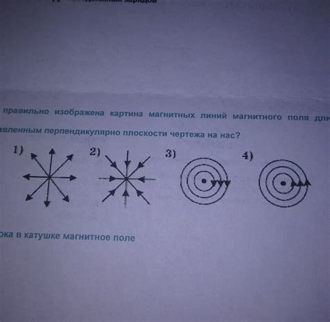 На каком рисунке правильно изображена картина магнитных линий магнитного поля длинного