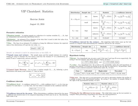 Statistics Definitions Cheat Sheet