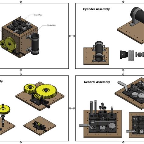 Minimal Instruction Pages Download Scientific Diagram