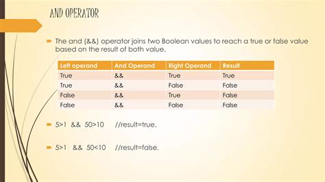 Javascript Math Boolean String Date Pptx