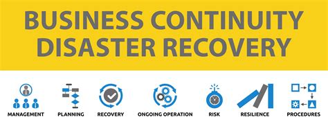 Business Continuity And Disaster Recovery Tw Security Leading