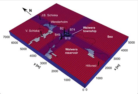Simulation Grid Discretisation In The Modelling Domain With Observation