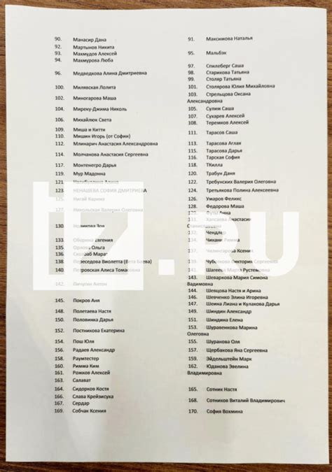 В сети обнародован полный список гостей «голой вечеринки Ивлеевой