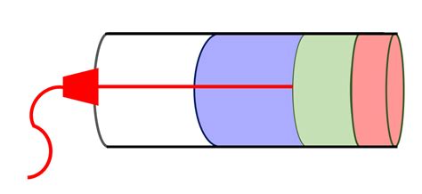 Basic Transducer Part 2 Diagram Quizlet