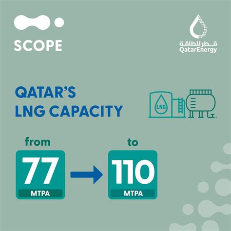 Rajesh Menon Posted On Linkedin