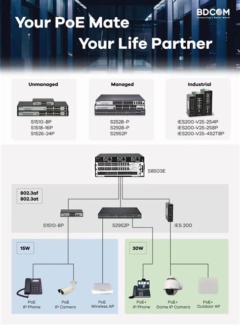 Dora Lee Posted On Linkedin