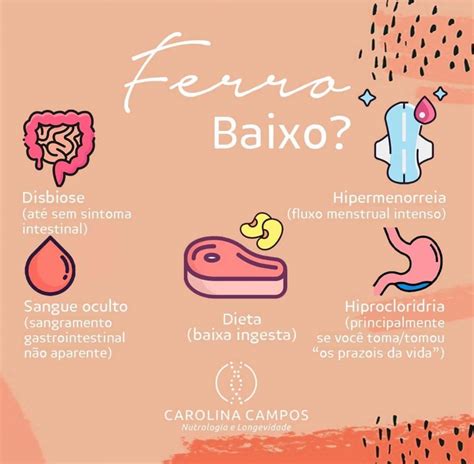 Ferritinaferro Baixo Não Se Resolve Suplementando Com Ferro Por Quê