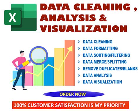 Do Excel Data Cleaning Formatting Data Analysis And Data Visualization By Manojsarma Fiverr