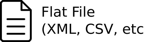How To Connect Flat File XML CSV JSON Etc To Microsoft Power BI