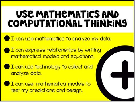 Ngss Science And Engineering Practices By Teaching And So Fourth