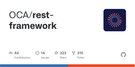 github oca rest framework