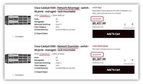 Understanding The Differences Network Essentials Vs Network Advantage