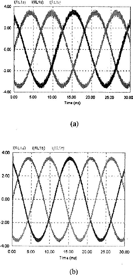 Figure 1 From Space Voltage Vector Modulation Based Voltage Source Inverter With Fuzzy Logic