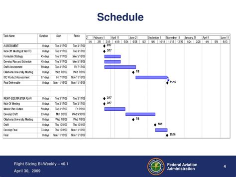PPT Aviation Weather PowerPoint Presentation Free Download ID 517160