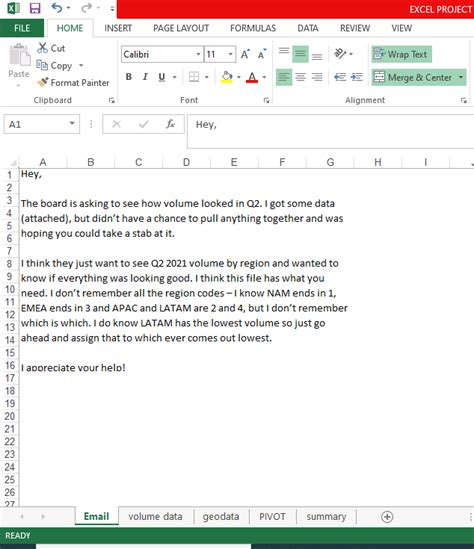 Excel Portfolio Project Unveiling Insights And Trends As A Beginner In Data Analytics By