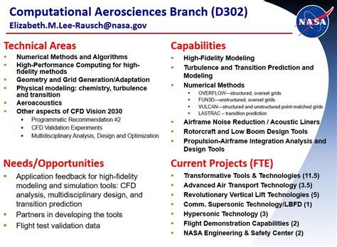 Cfd Fluiddynamics Aerospaceengineering Job Openpositions Nasa John Chawner
