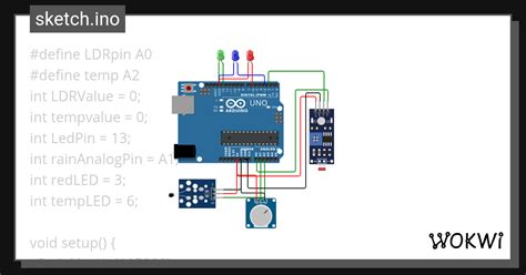 Smart Irrigation Servera John Clifford M Wokwi ESP STM Arduino Simulator