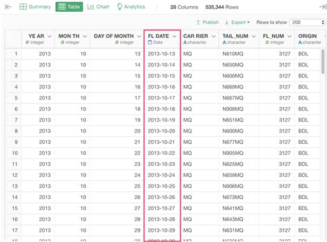 Here Is How First You Can Click The Column Header Menu Of Fldate