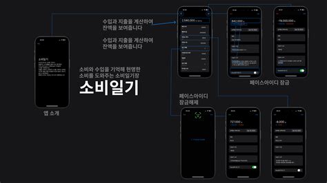 Swiftui 다이어리 만들기 1앱 기획 및 회고 애플 디벨로퍼 아카데미 Nc1