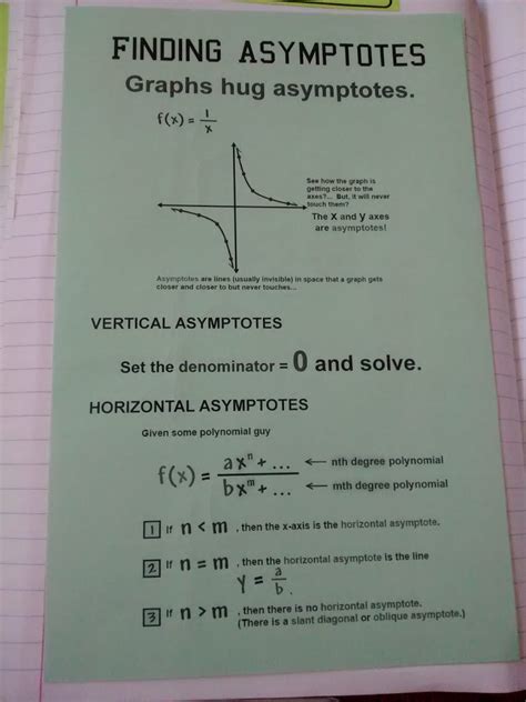 Finding Common Denominators Of Rational Expressions Activity Math Love
