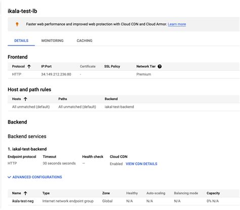 GCP Cloud CDN With AWS S Bucket