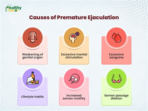 Overcoming Premature Ejaculation Tips And Techniques