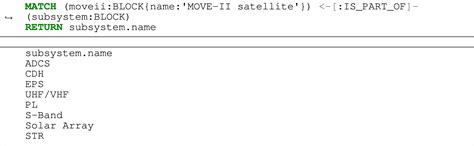 An Approach For System Analysis With Model Based Systems Engineering And Graph Data Engineering