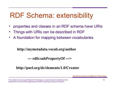 Understanding Rdf The Resource Description Framework In Context 1999 Ppt